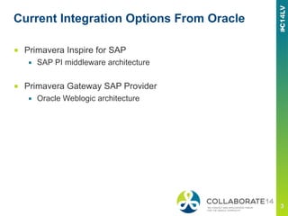 Primavera gateway SAP provider - Oracle Primavera P6 Collaborate 14 | PDF