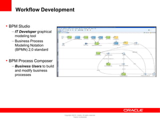 Primavera integration possibilities technical overview ppt | PDF