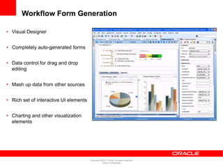 Primavera integration possibilities technical overview ppt | PDF