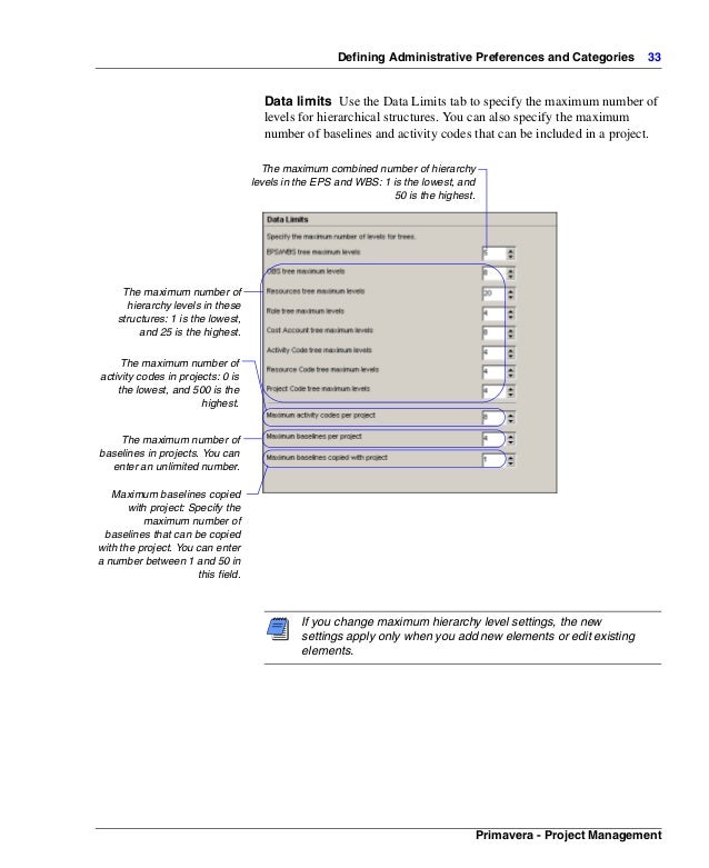 Primavera p3 version history - lasemmix