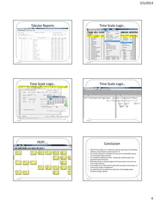 Primavera p3 [compatibility mode] | PDF