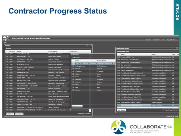 Primavera p6 and contract management together - Oracle Primavera ...