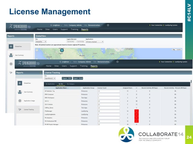 Primavera p6 and contract management together - Oracle Primavera ...