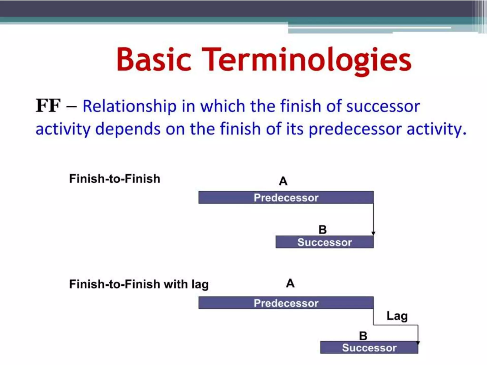 PRIMAVERA P6 FINAL.pptx