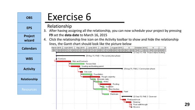 PRIMAVERA P6 manual.pptx