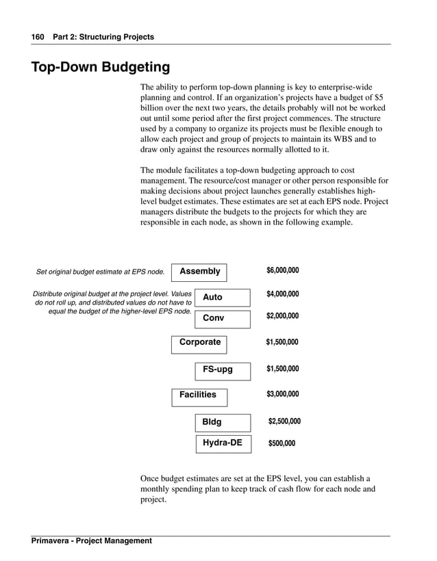 Primavera p6 project management reference manual part7 | PDF