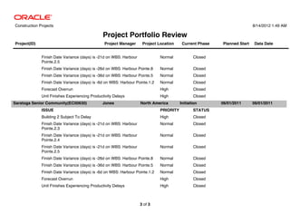 Primavera P6 Reports Tab Samples | PDF