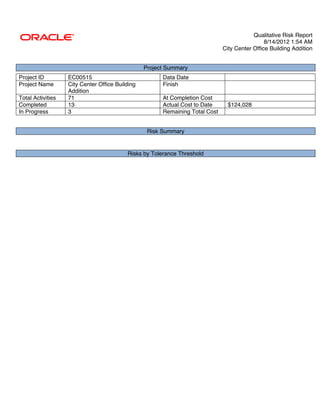 Primavera P6 Reports Tab Samples | PDF
