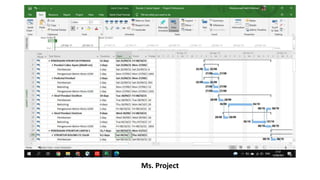 Primavera p6 vs ms. project | PPT