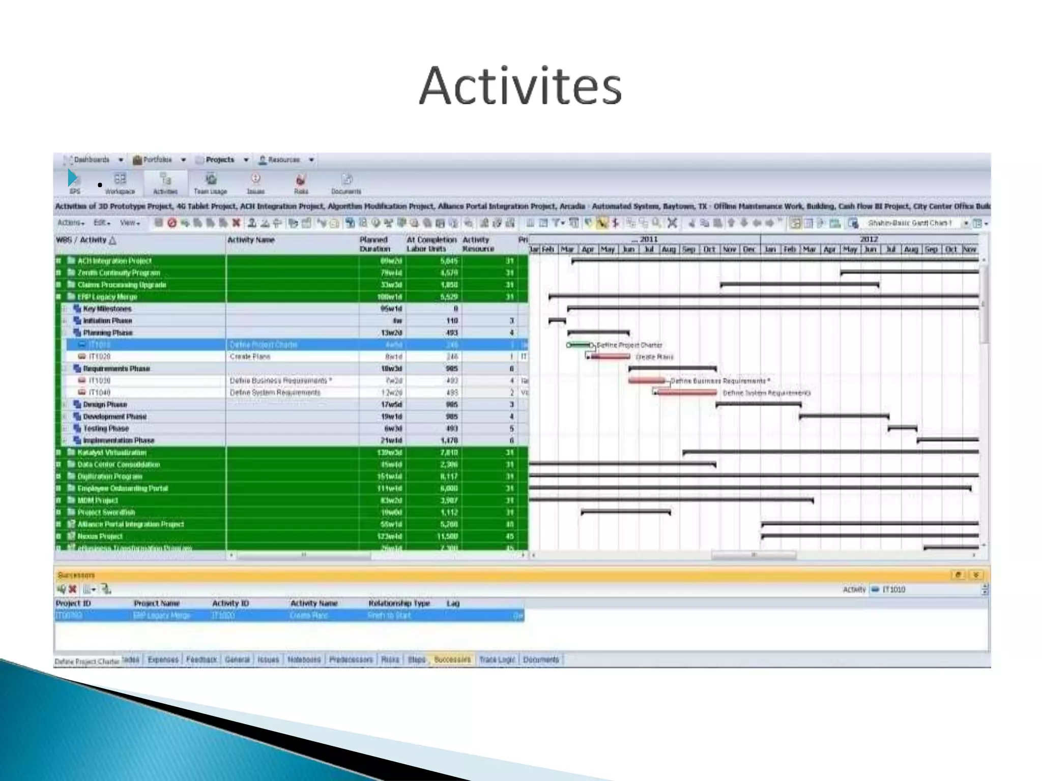 Introduction To Primavera (P6) | PPTX