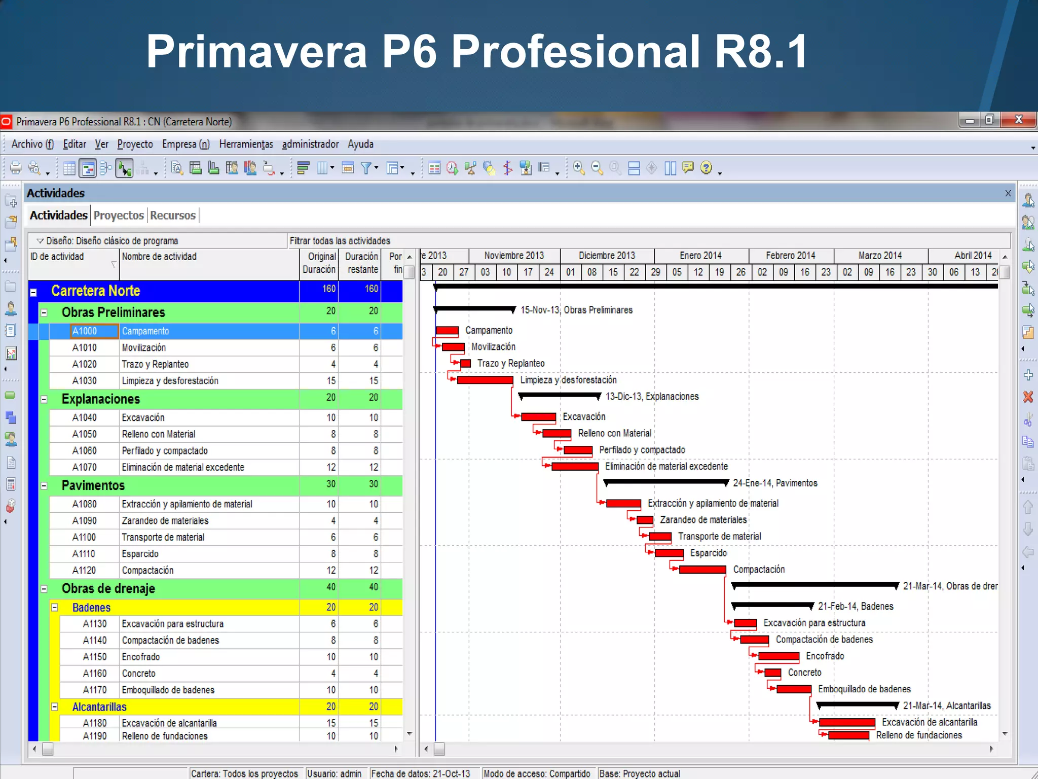Primavera P6 Project Management | PPTX | Databases | Computer Software ...