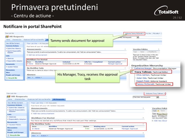 Primavera Project Portfolio Management | PDF