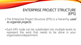 Primavera training 02- Creating a new project | PPTX