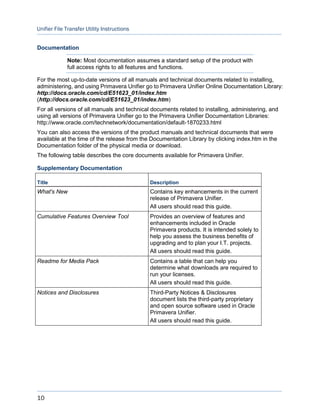 Primavera unifier file transfer_application_instructions | PDF