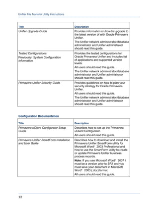 Primavera unifier file transfer_application_instructions | PDF