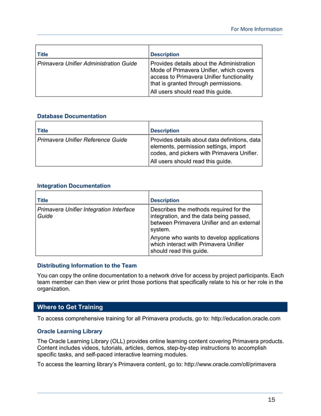 Primavera unifier file transfer_application_instructions | PDF | Programming Languages | Computing