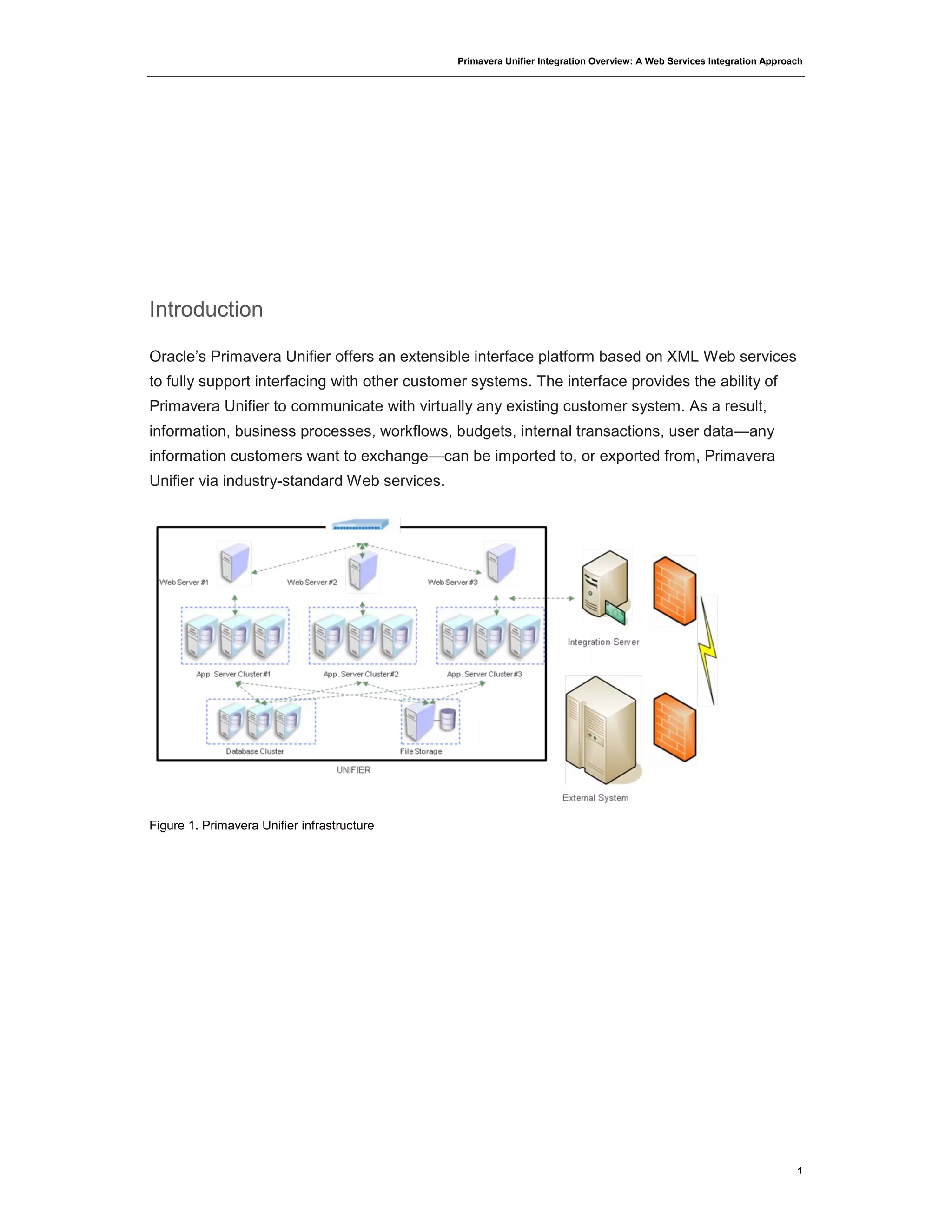 Primavera unifier integration_wp | PDF