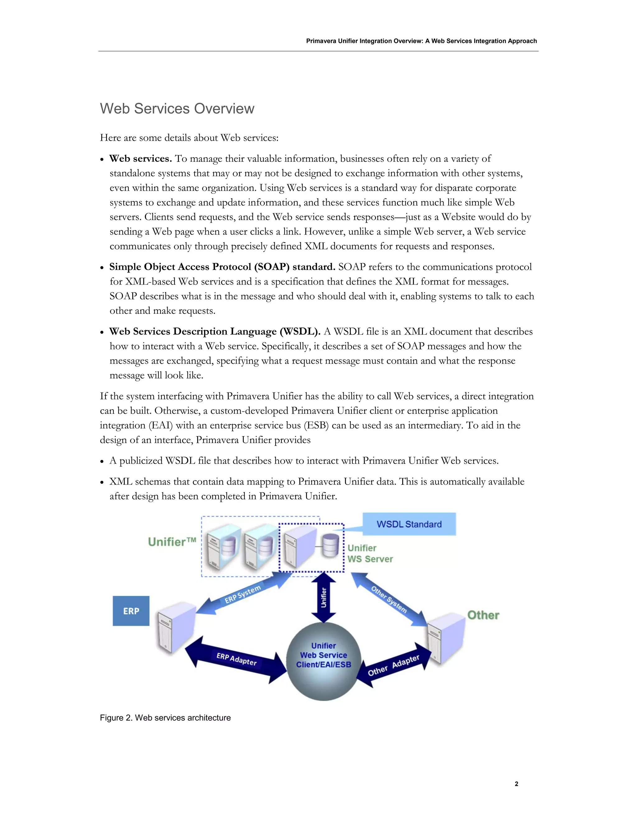 Primavera unifier integration_wp | PDF