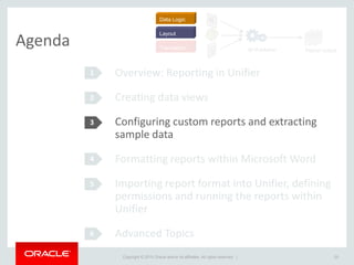 Primavera unifier reporting with bipublisher on premandcloud | PPT