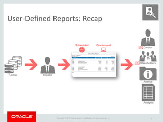 Primavera unifier reporting with bipublisher on premandcloud | PPT