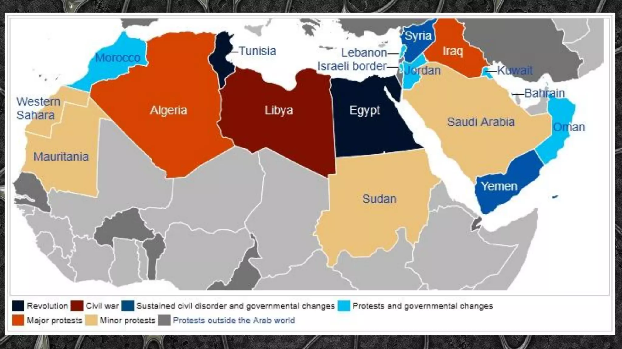 Primavere arabe.pptx (1) | PDF
