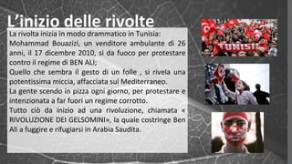 Primavere arabe.pptx (1) | PDF