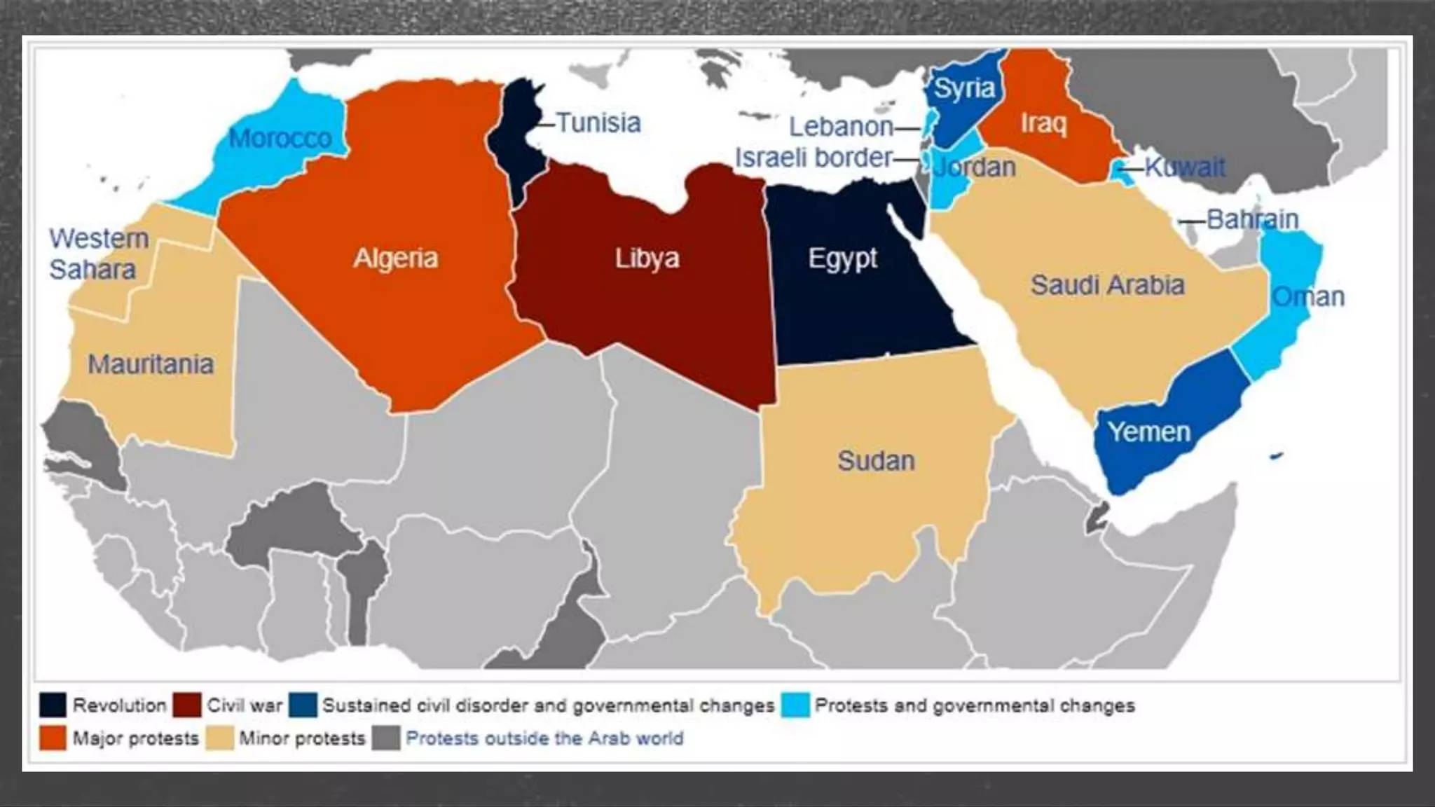 Primavere arabe | PPT