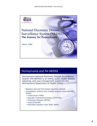 National Electronic Disease Surveillance System (NEDSS) - The Journey ...
