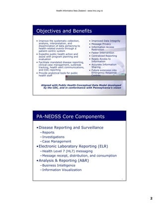 National Electronic Disease Surveillance System (NEDSS) - The Journey ...