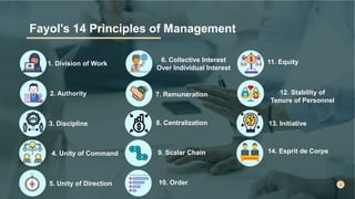 PRIMCIPLES OF ADMINISTRATIVE.pptx