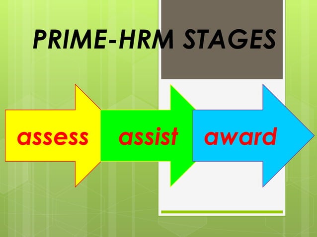 PRIME HRM PRESENTATION | PPTX