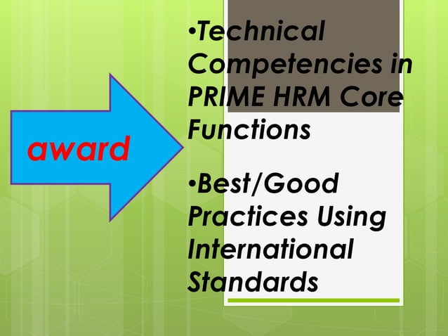 PRIME HRM PRESENTATION | PPTX