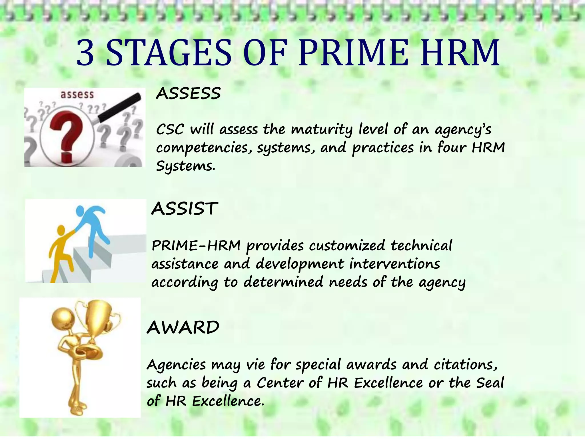 PRIME-HRM.pptx