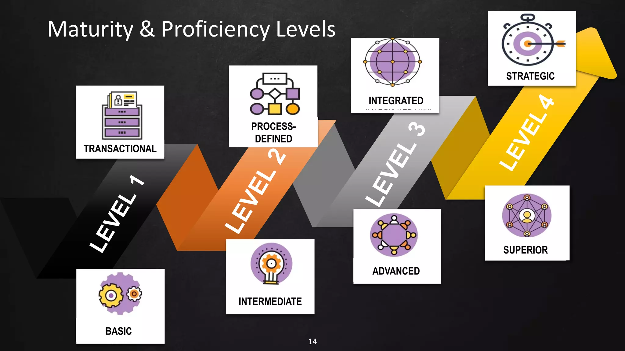 PRIME_-HRM-Orientation-for-DepED-Iriga.pdf