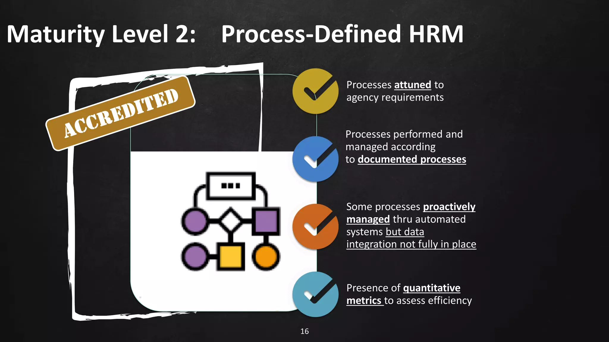 PRIME_-HRM-Orientation-for-DepED-Iriga.pdf