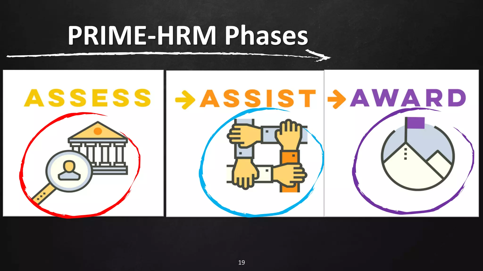 PRIME_-HRM-Orientation-for-DepED-Iriga.pdf
