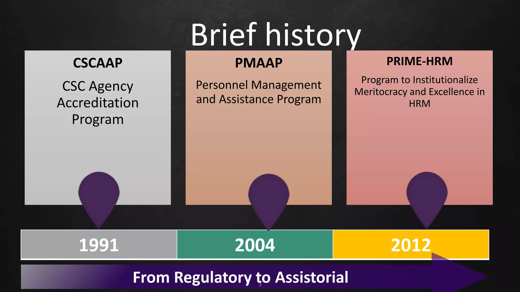 PRIME_-HRM-Orientation-for-DepED-Iriga.pdf