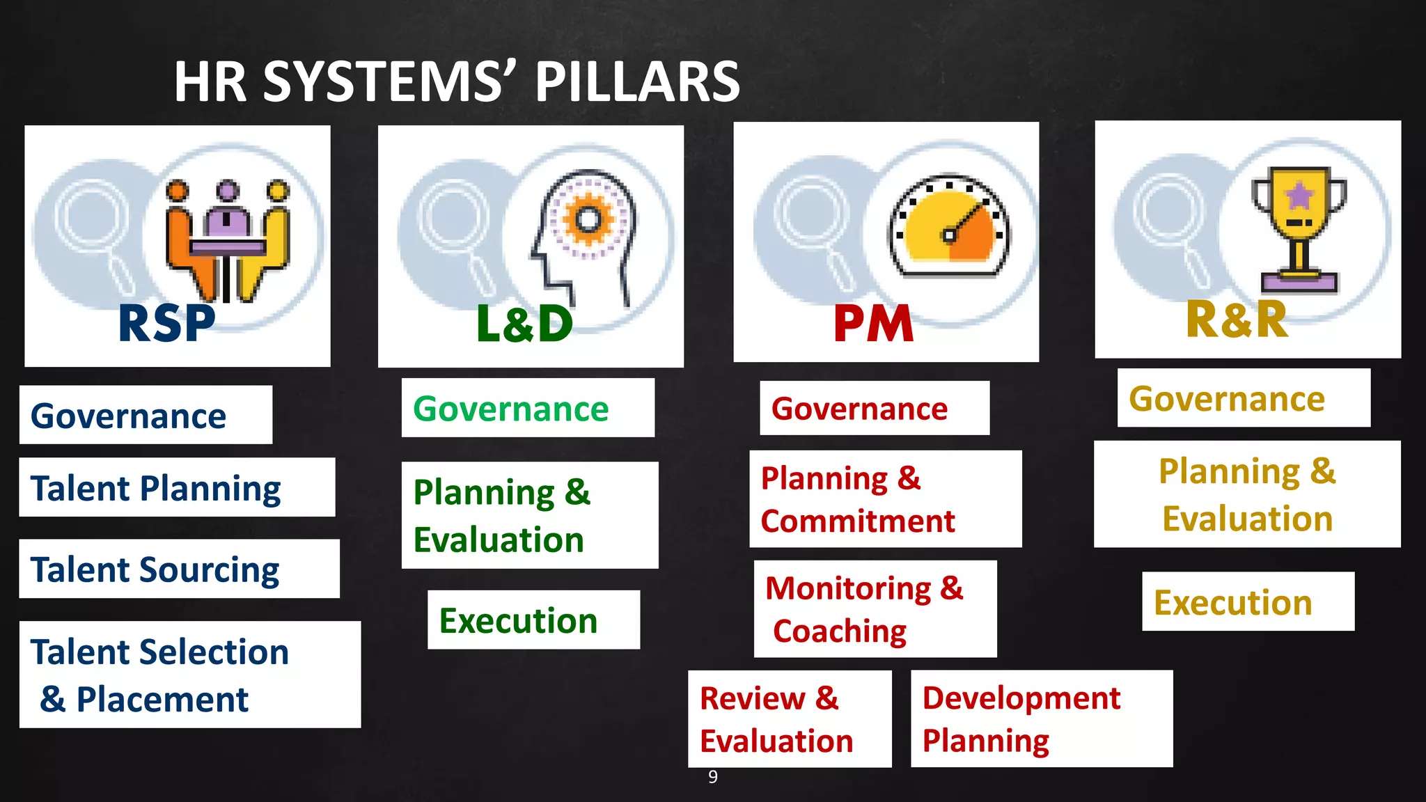 PRIME_-HRM-Orientation-for-DepED-Iriga.pdf
