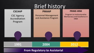 PRIME_-HRM-Orientation-for-DepED-Iriga.pdf