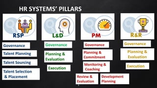 PRIME_-HRM-Orientation-for-DepED-Iriga.pdf