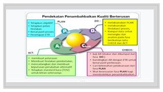 PRIME 2022 Ughghghghgh ghghfg fgfgmum.pptx