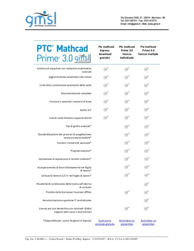 Mathcad Prime 3 0 Vs Mathcad Express mathcad-prime-3-0-vs-mathcad-express