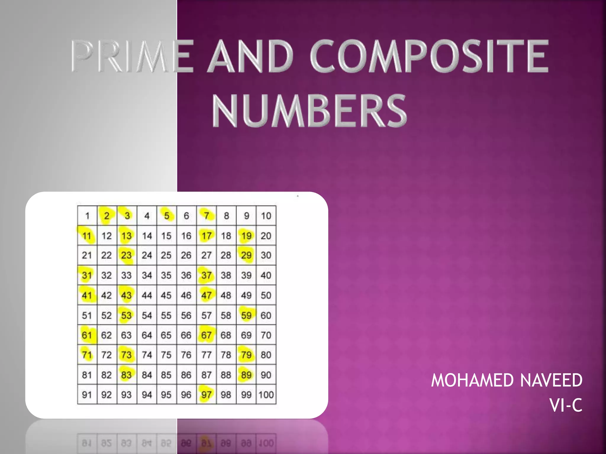 Prime and composite numbers | PPTX