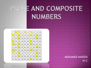 Prime and composite numbers | PPT