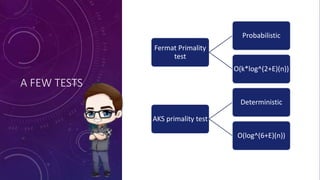 Prime and Composite Numbers | PPTX