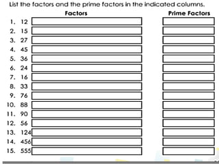 PRIME AND COMPOSITE NUMBERS.ppt