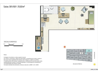 Prime Center Cascadura | PPS