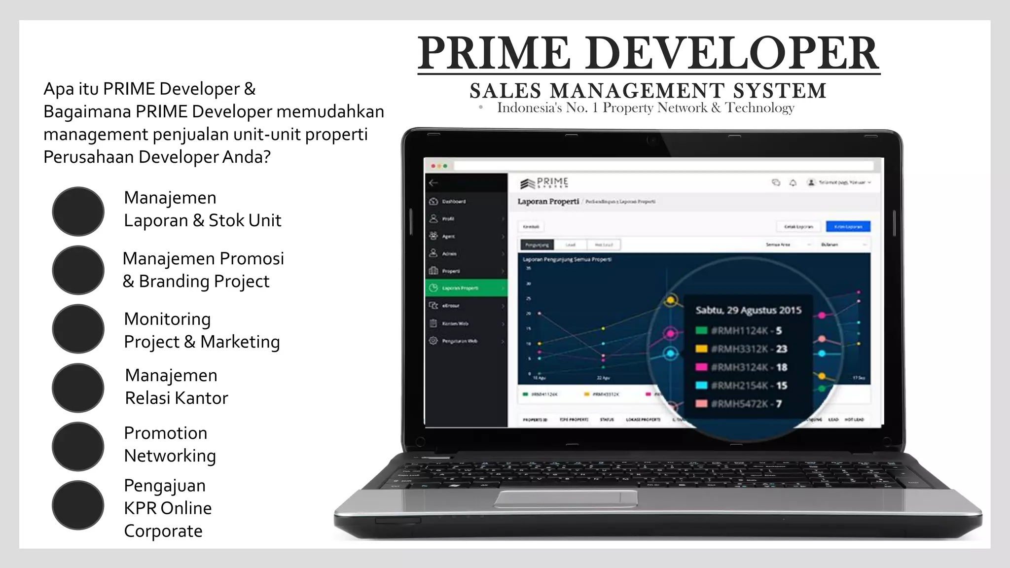 Prime developer sales management system | PDF