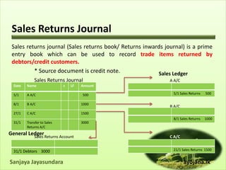 Prime entry books or books of original entry | PPTX