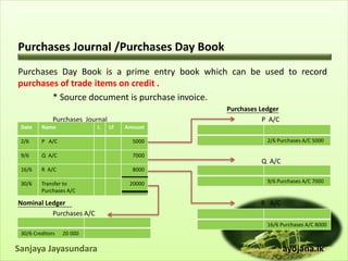 Prime entry books or books of original entry | PPTX